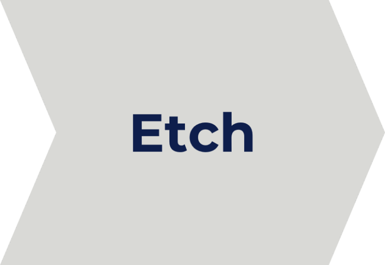 EtchFree Bonding - The New Wave in Orthodontic Adhesives